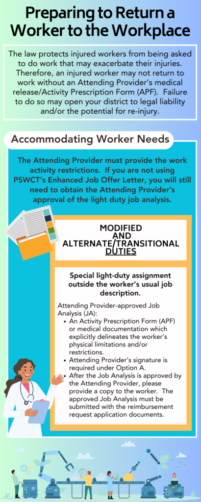 Return-To-Work Incentive Program – WCT