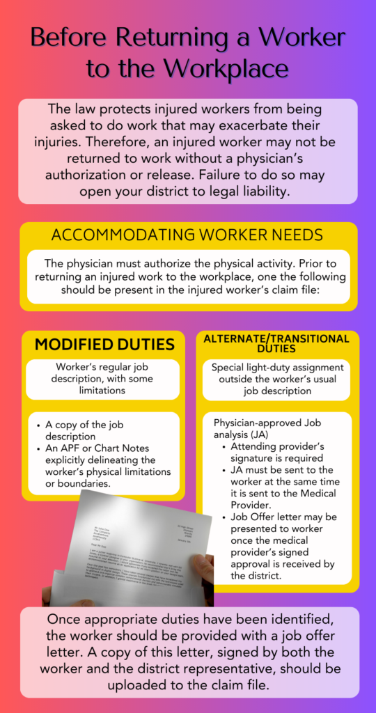 Before Returning a Worker to the Workplace – WCT
